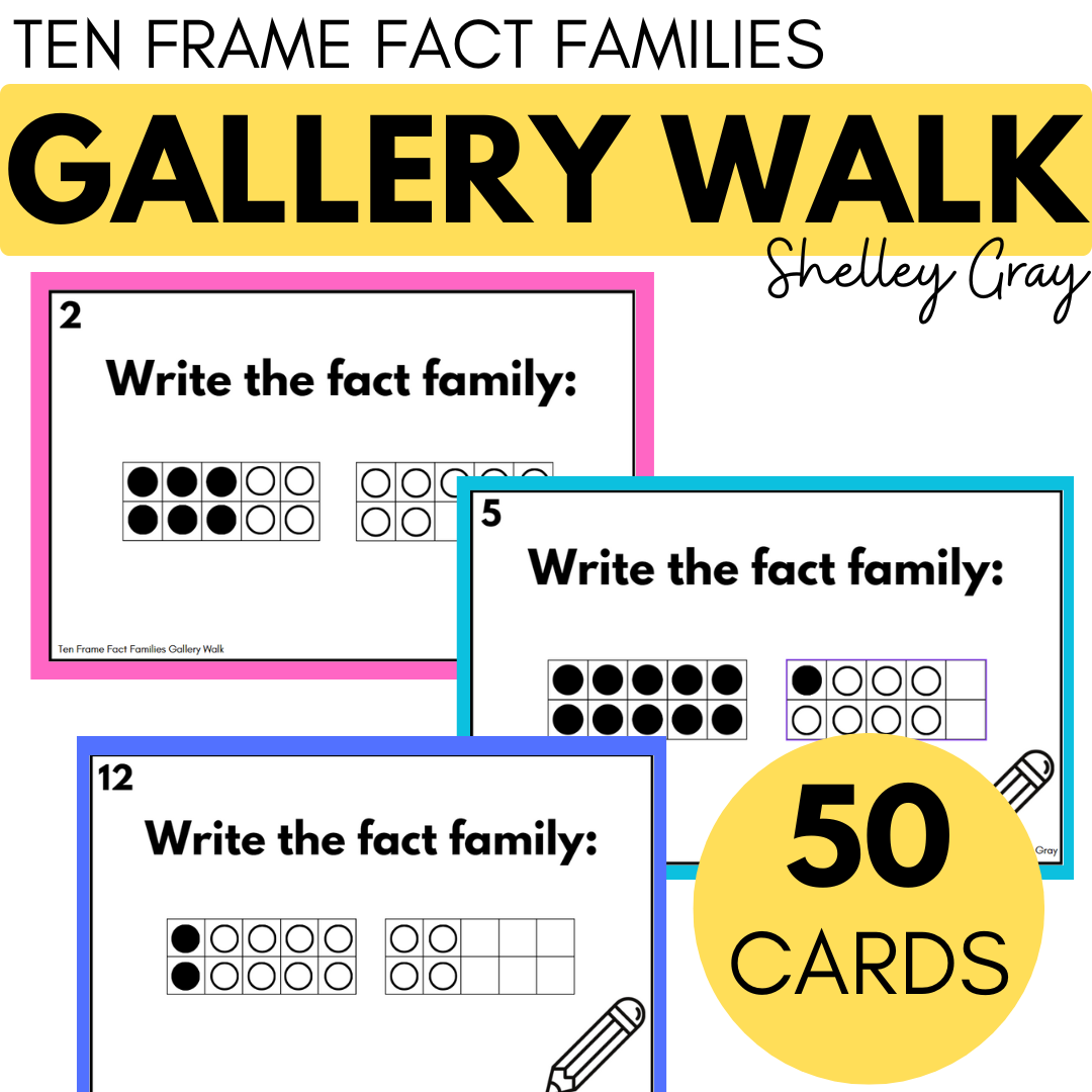 Addition and Subtraction Fact Families With Ten Frames Gallery Walk ...