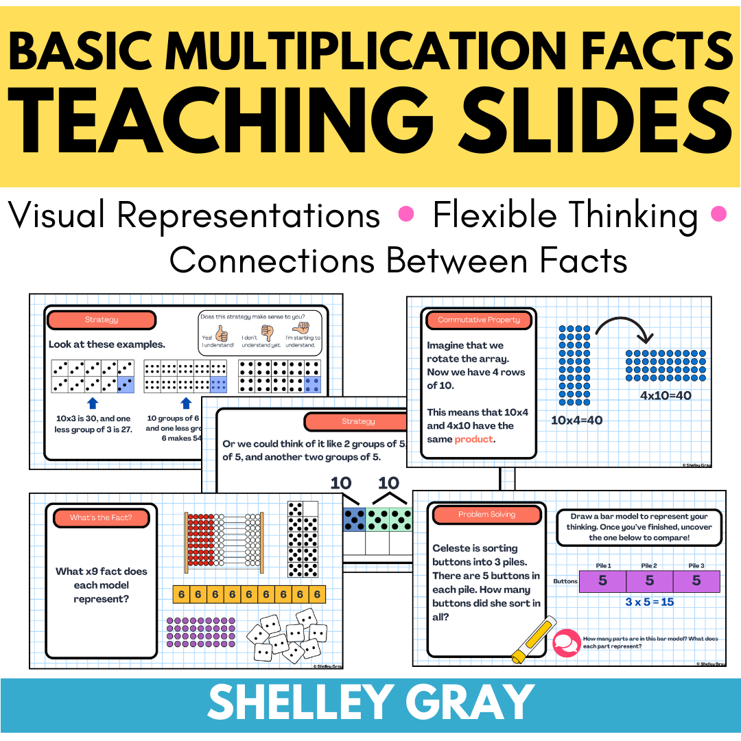 Multiplication Facts Teaching Slides; Strategies and Visuals for Multi ...