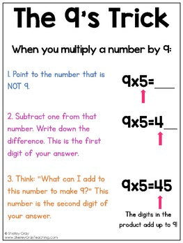 9's Trick for Multiplication – Shelley Gray Teaching
