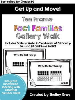 Addition and Subtraction Fact Families With Ten Frames Gallery Walk ...