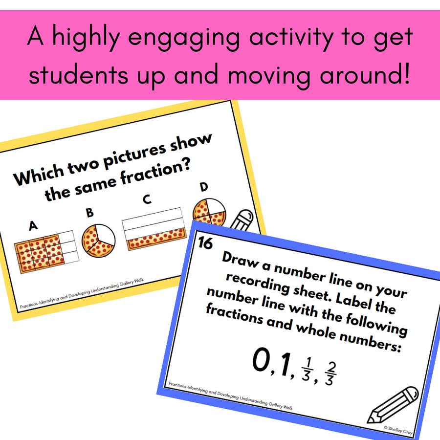 Fractions Around the Room Gallery Walk - Identifying Fractions ...