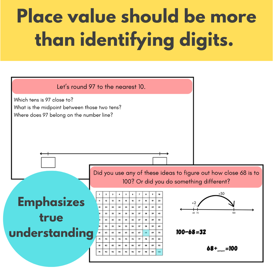 Place Value Teaching Slides, 2-Digit, Build Deep Understanding, Math T ...