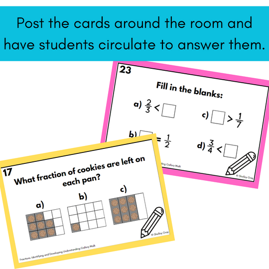 Fractions Around the Room Gallery Walk - Identifying Fractions ...