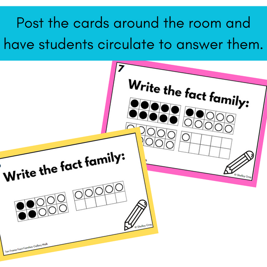Addition and Subtraction Fact Families With Ten Frames Gallery Walk ...