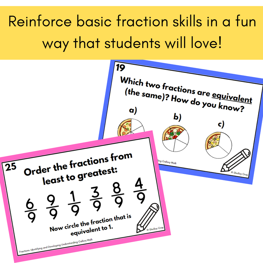 Fractions Around the Room Gallery Walk - Identifying Fractions ...