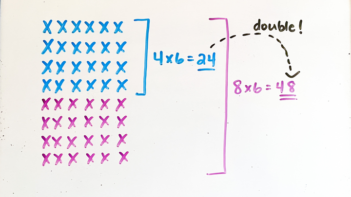 Decimal Anchor Chart Printable Pieces – Shelley Gray Teaching