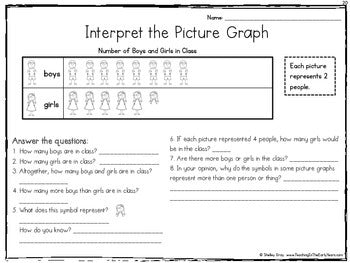 Graphing and Data Activities for Interpreting Graphs 3rd and 4th Grade ...
