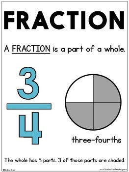 Common Denominators Fraction Task Cards - Fractions Practice – Shelley ...