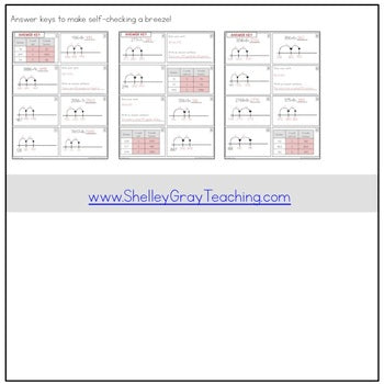 Addition Strategy Task Cards: Using Friendly Numbers (Fourth) – Shelley ...