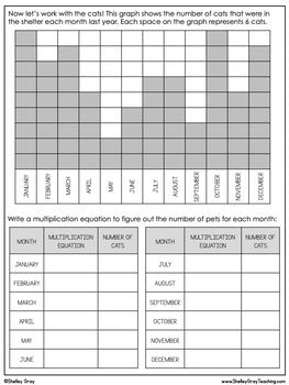 Multiplication Project - Real World Math with Arrays Equal Groups Fact ...