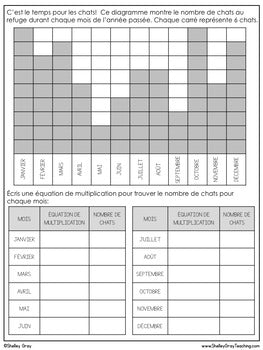 FRENCH IMMERSION | "Run a Pet Shelter" Real Life Multiplication Math P ...