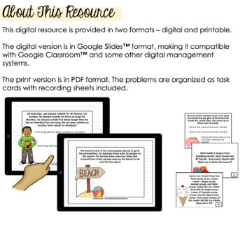 Multi-Digit Multiplication Problem-Solving Digital and Printable Activ ...