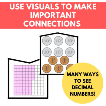 Decimal and Fraction Puzzles Tenths and Hundredths, Convert Decimals ...